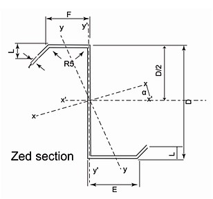Continuous Purlin – PT. Utomodeck Metal Works