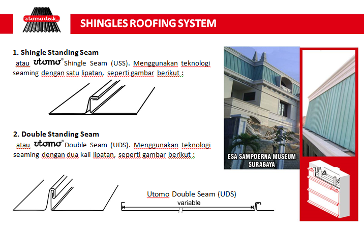 Solar Shingles – PT. Utomodeck Metal Works