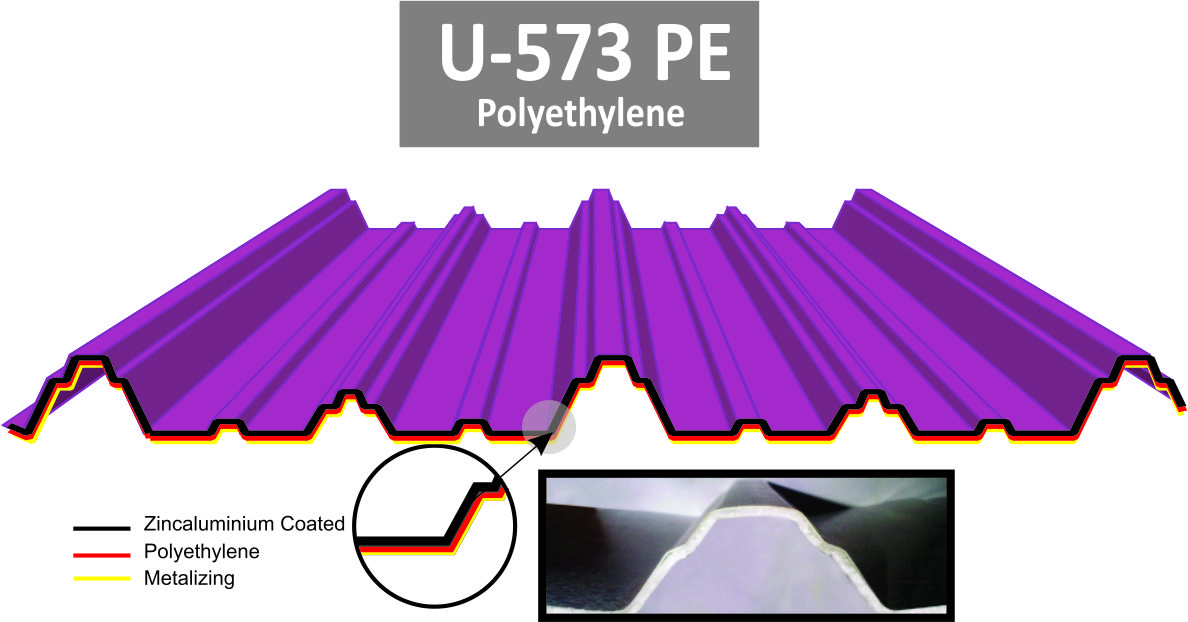 Insulated Roof Sheet (PE) – PT. Utomodeck Metal Works